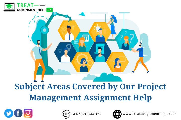 Project Management Assignment Help Online - Master The Methodologies of ...